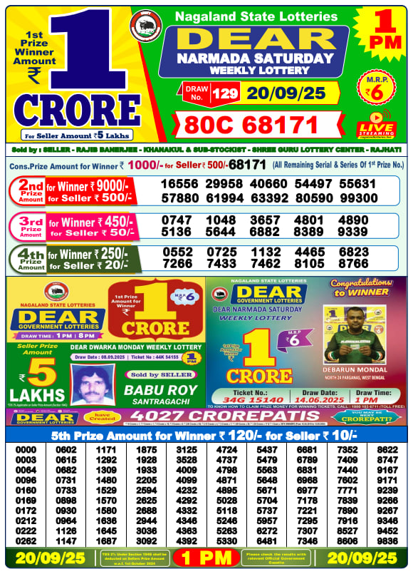 Dear Lottery Result Today – 1PM, 6PM, 8PM Draw 20-09-2025 - KL Jackpot