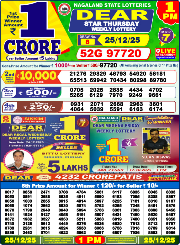 Dear Lottery Result Today – 1PM, 6PM, 8PM Draw 25-12-2025 - KL Jackpot