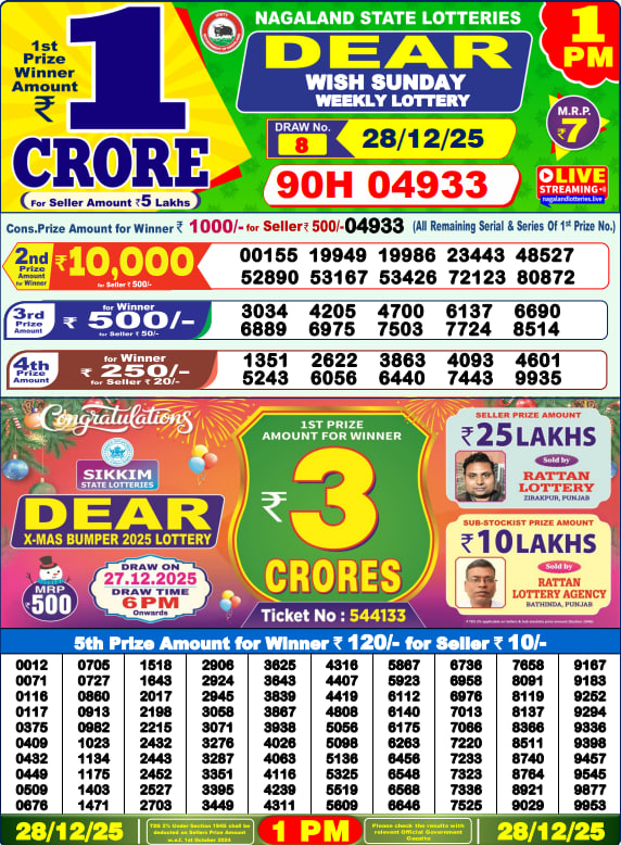 Dear Lottery Result Today – 1PM, 6PM, 8PM Draw 27-12-2025 - KL Jackpot